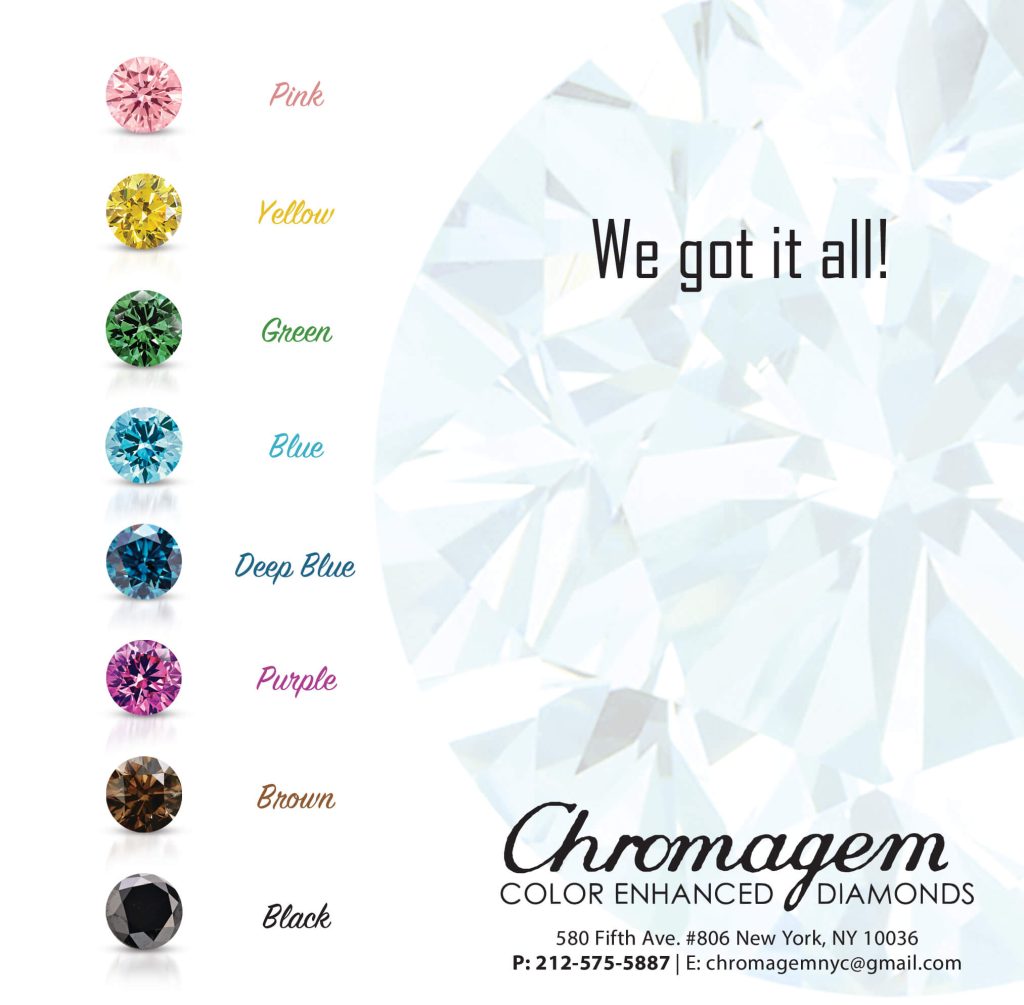 About Us – Chromagem